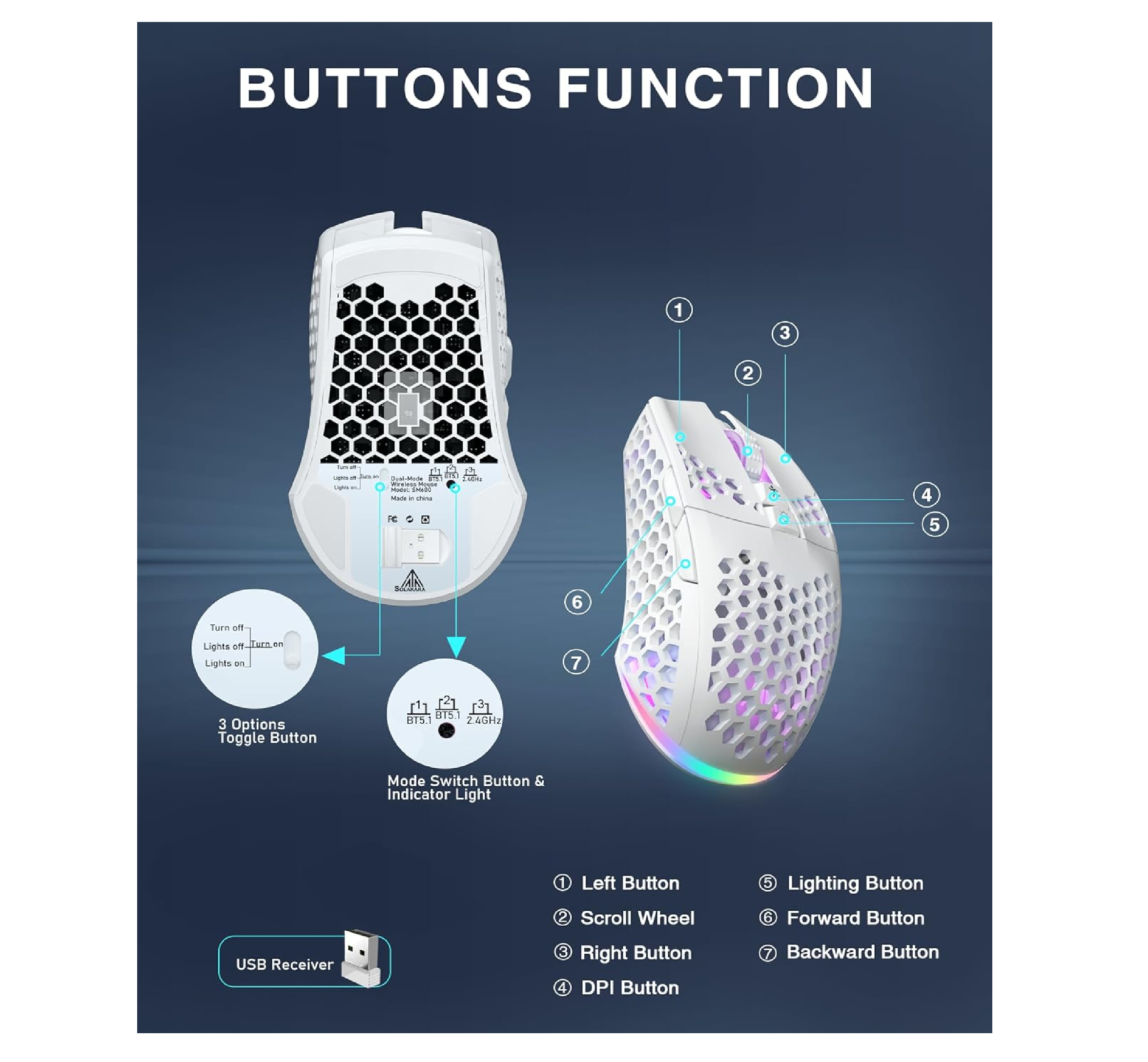 SOLAKAKA SM600 Wireless Gaming Mouse - White - CS Net Games